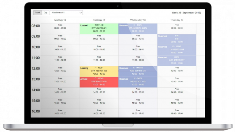 What is a Time Slot Management System? - Blog for Manufacturers and ...