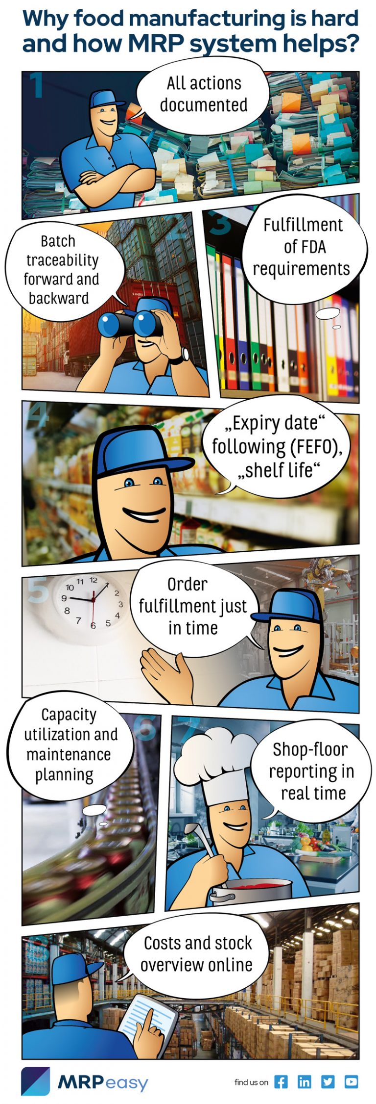 Why Food Manufacturing is Hard and How MRP System Helps - Blog for ...