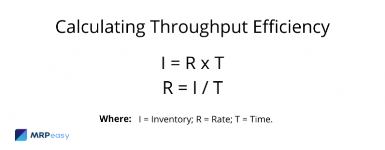 What is Throughput Time? With Equations and Benefits