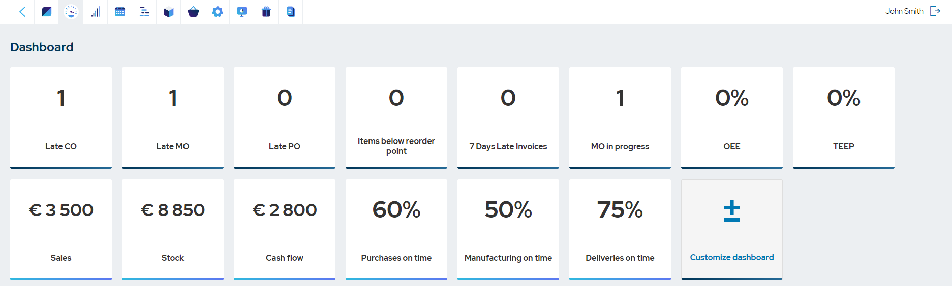 Manufacturing Execution System Software als Cloud-basierte Lösung