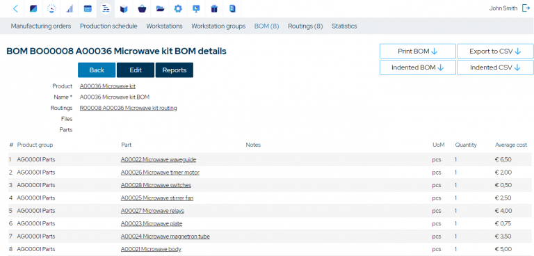 Kitting - Benefits, Examples, and Best Practices