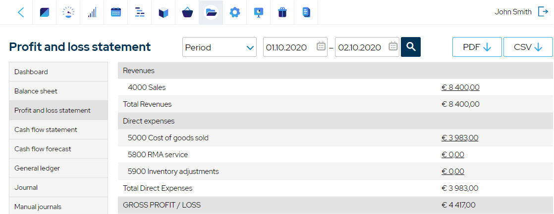 Periodic vs. Perpetual Inventory System - Definitions, Benefits, Examples