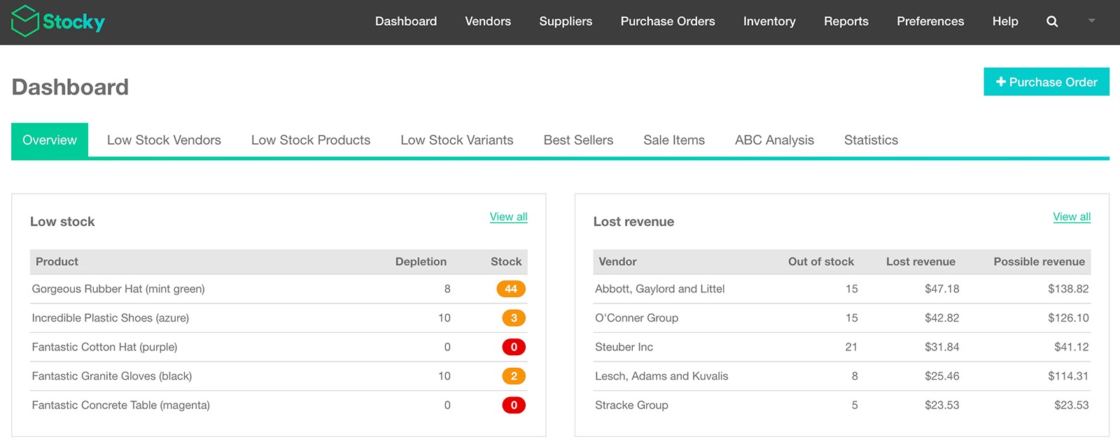 Shopify Inventory Management Basics for SMEs