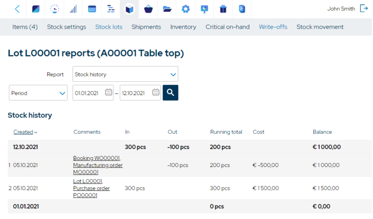 What Is Lot Tracking and How to Use It? - MRPeasy