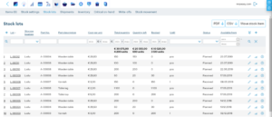 What Is Lot Tracking and How to Use It? - MRPeasy