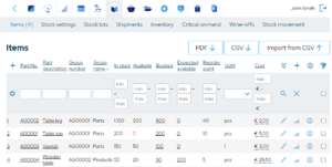 What Is Vendor Managed Inventory (VMI) and How To Use It? | MRPeasy