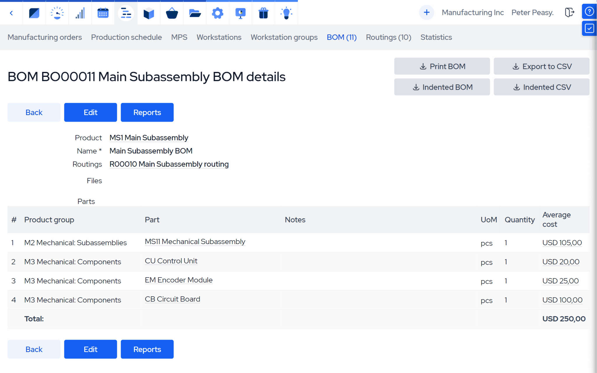 Decoupling Inventory: Protecting Orders With Strategic Supplies
