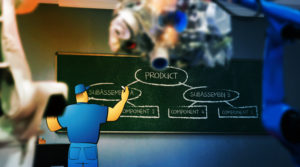 What is a Multi-Level BOM (Indented BOM)? - MRPeasy