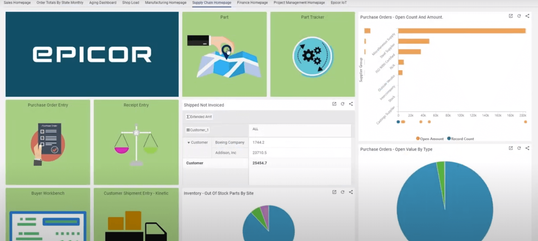 Best Manufacturing ERP: Top 6 Software Solutions in 2024