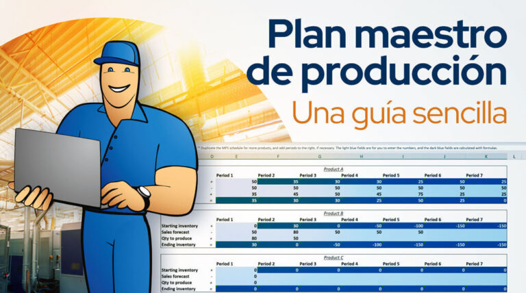 ¿Qué es un plan maestro de producción (MPS)? | MRPeasy Blogs
