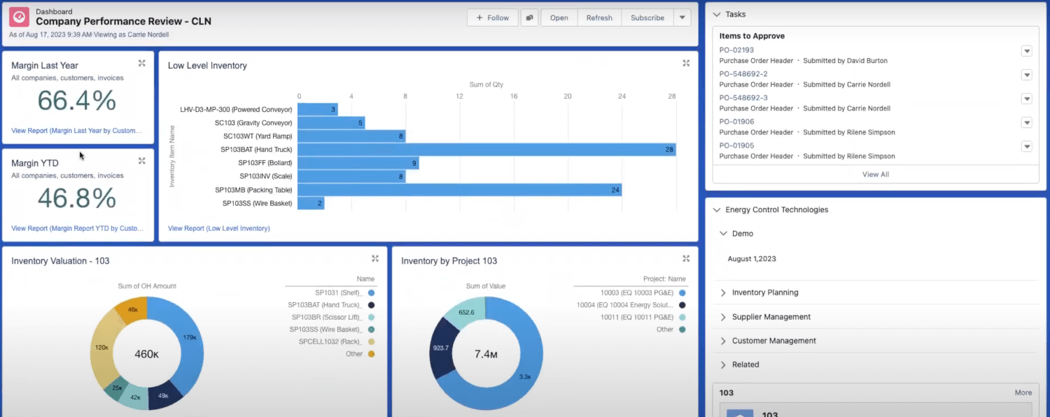 Best Manufacturing ERP: Top 6 Software Solutions in 2024