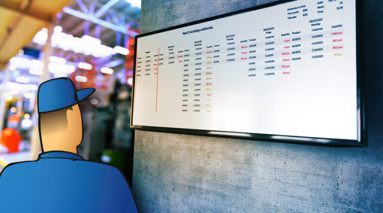 Prácticas de gestión y control de planta para PYMEs | MRPeasy