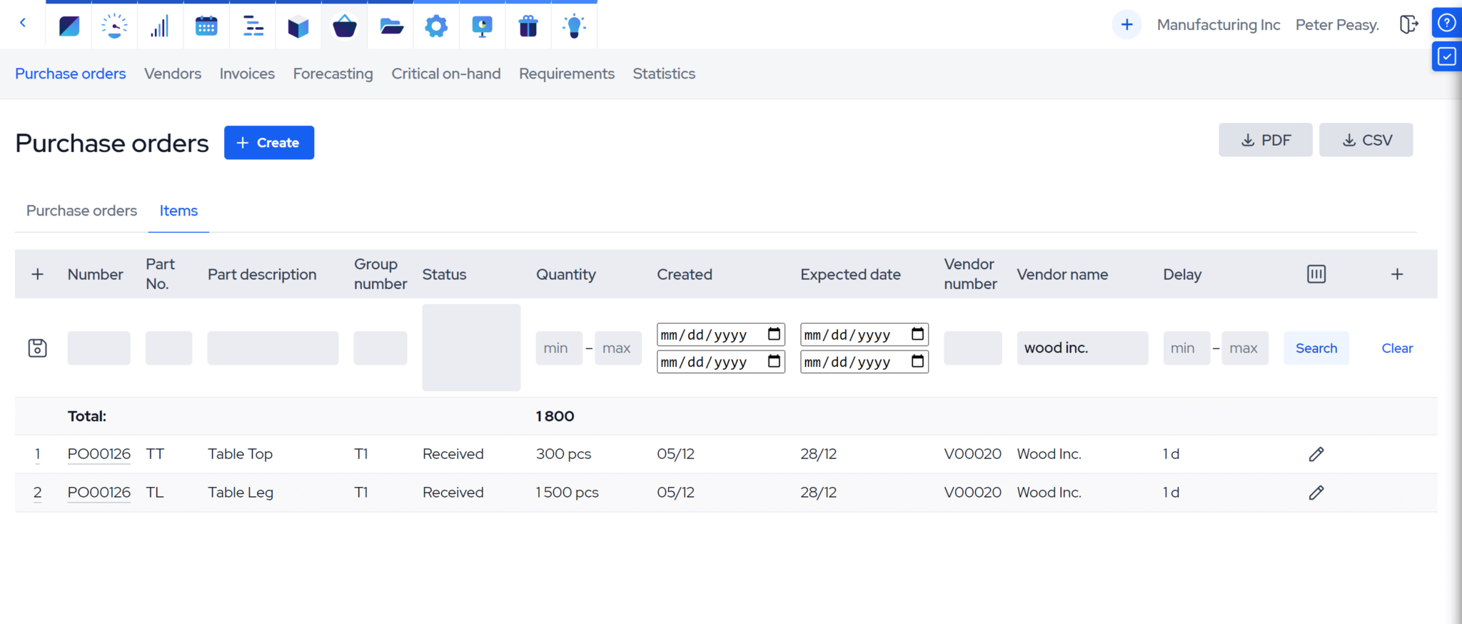 What Is Safety Stock and How to Calculate It? | MRPeasy