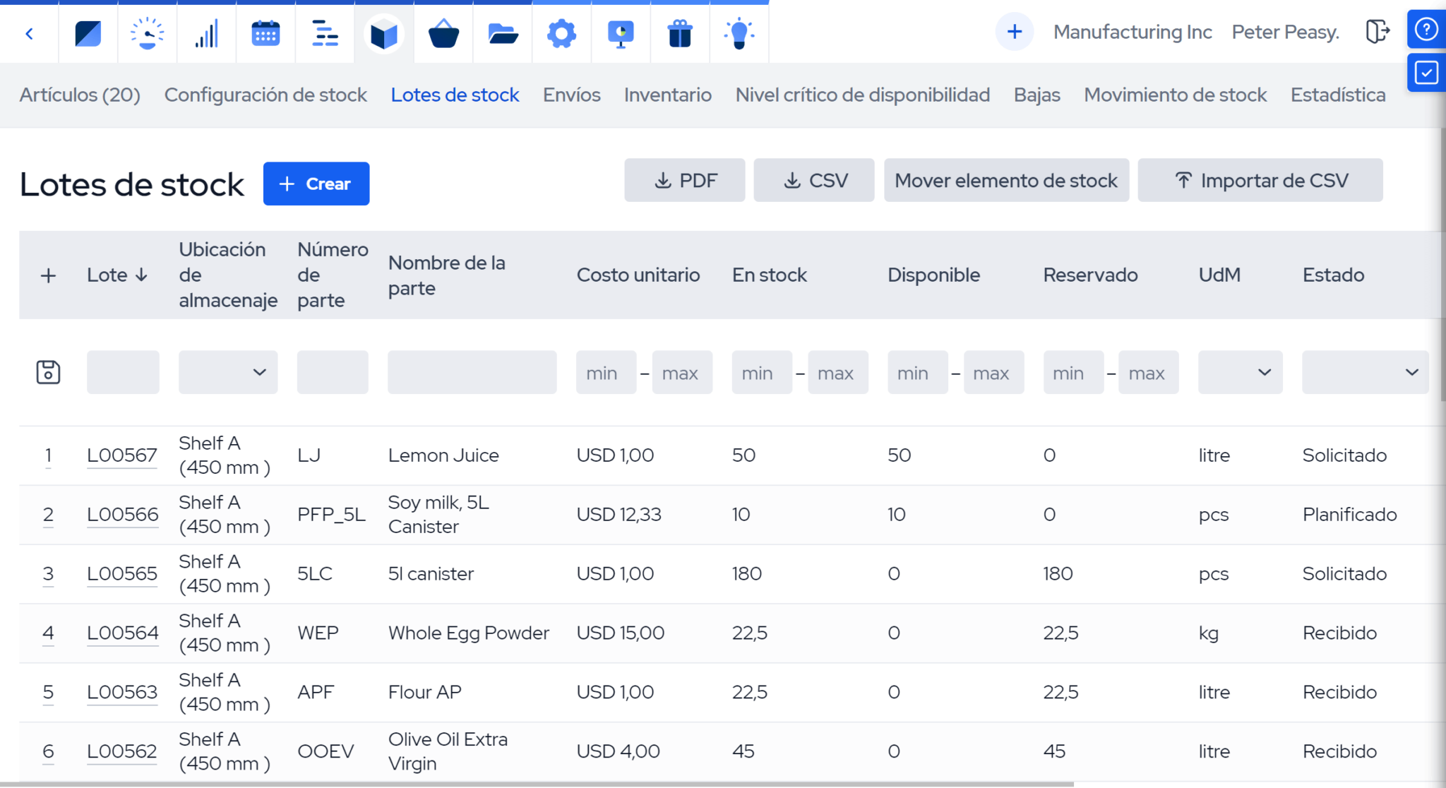 Control de stock - Una guía sencilla para PYMEs | MRPeasy blog