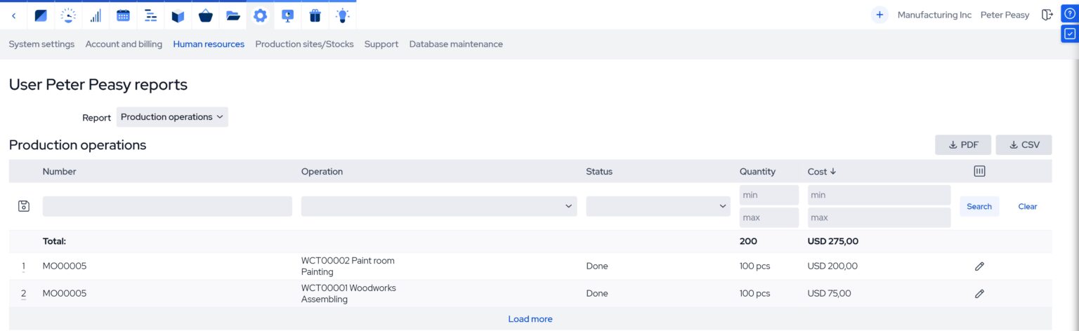 What Is Piece Rate Pay and How to Manage It? - MRPeasy