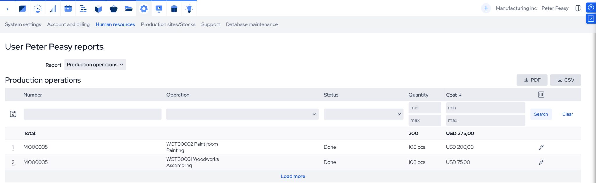 What Is Piece Rate Pay and How to Manage It? - MRPeasy