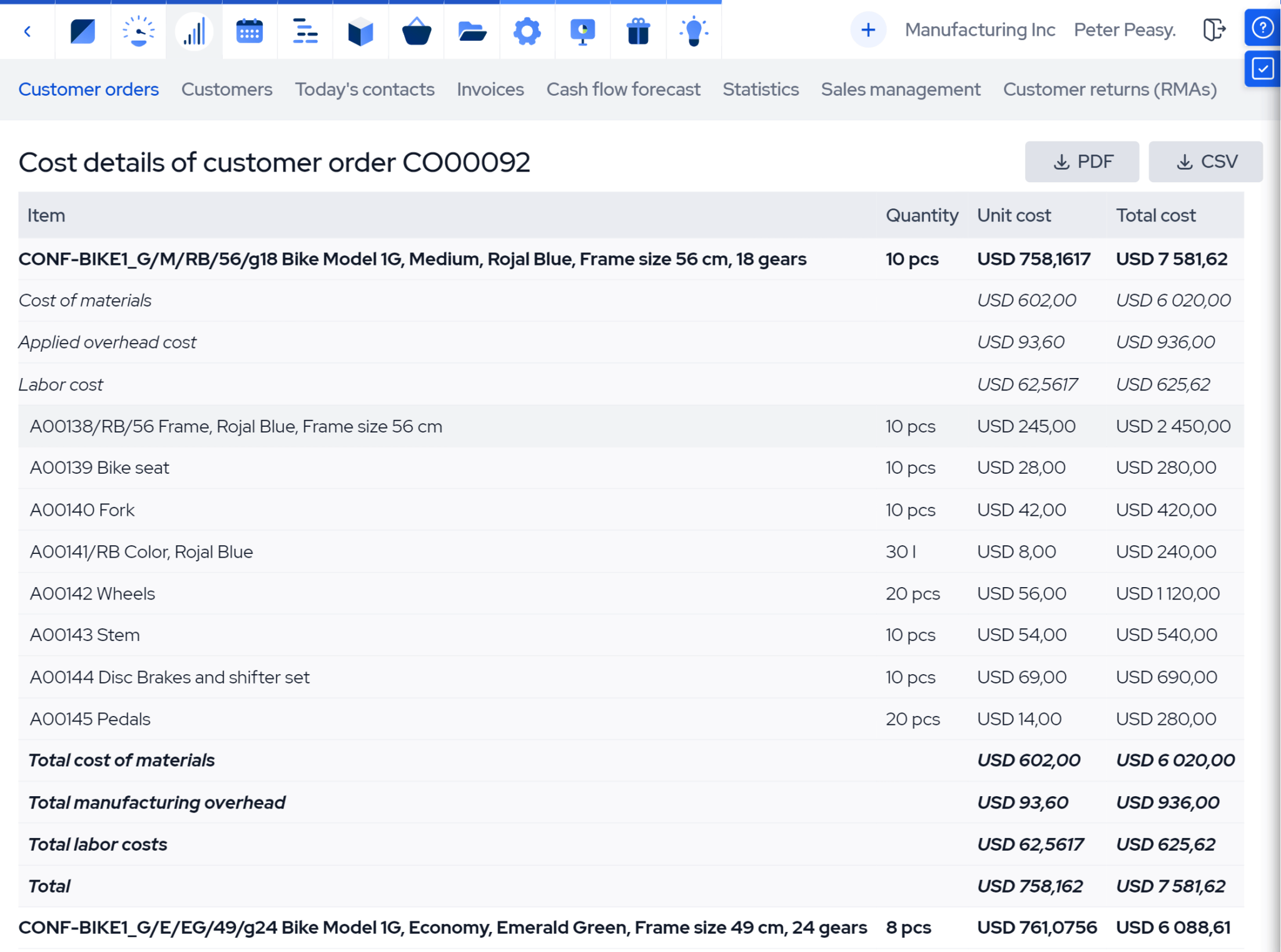 Manufacturing Overhead | Understanding Indirect Production Costs