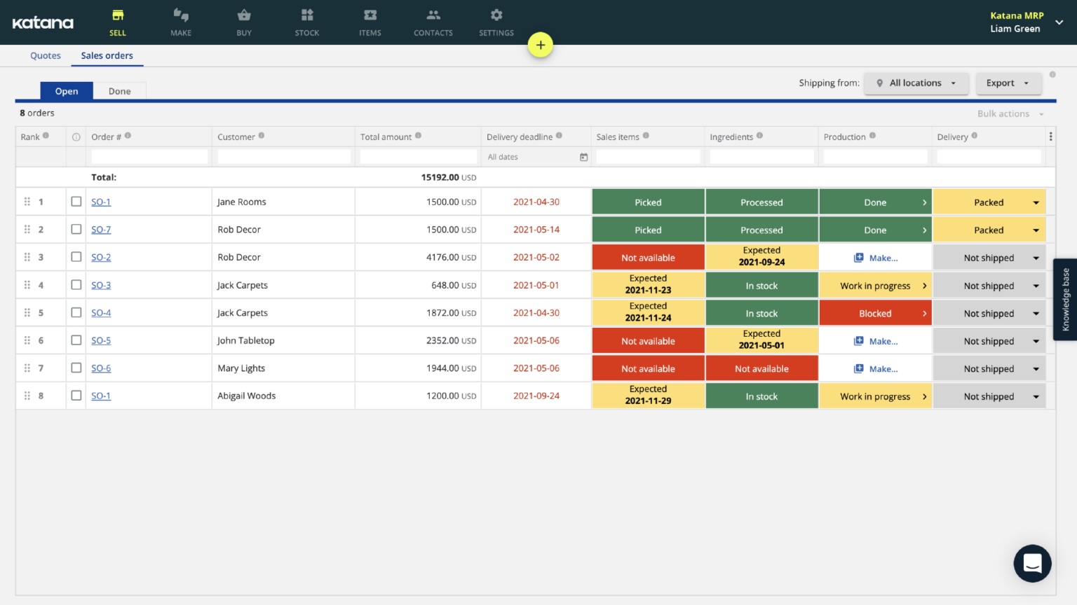 Top Manufacturing ERP Systems: Best Software Solutions for 2025