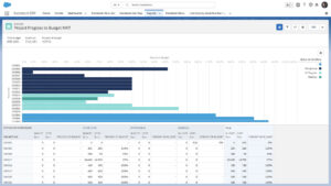 7 Best MRP Software for Small Manufacturers | MRPeasy Blog