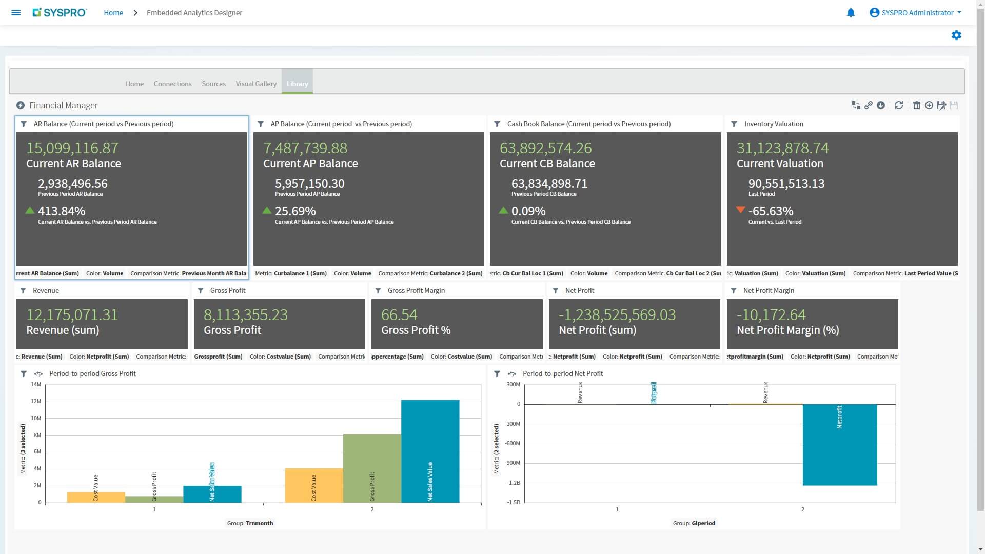 Los 7 mejores software MRP para pequeñas empresas