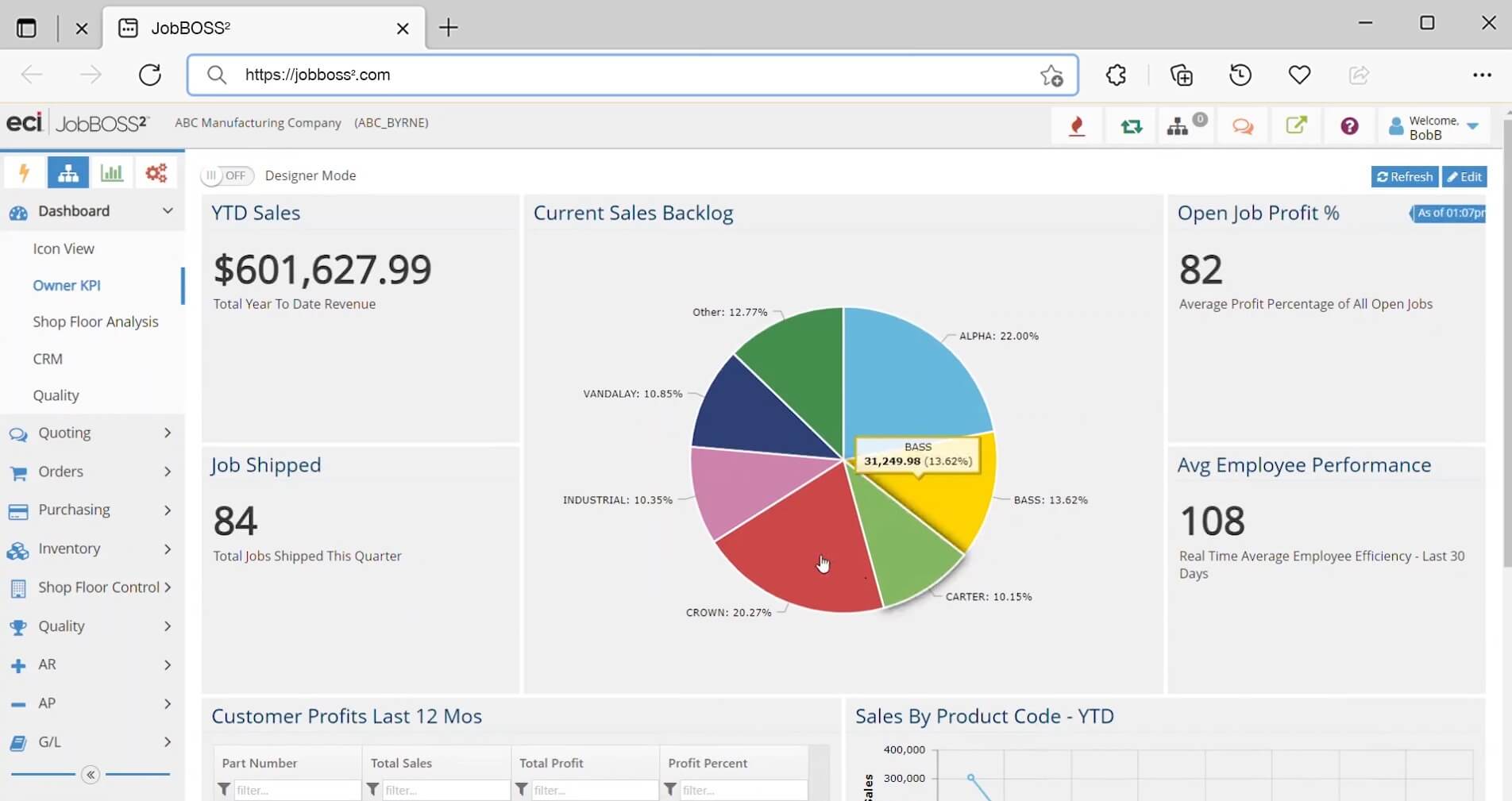 7 Best MRP Software for Small Manufacturers | MRPeasy Blog