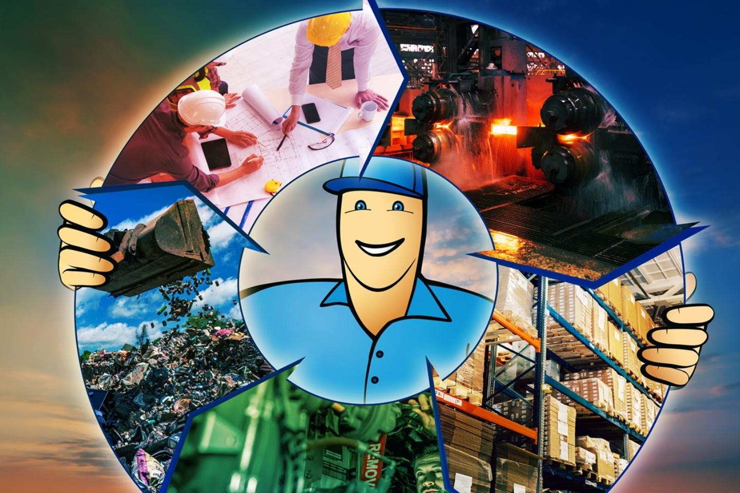 What Is Closed-Loop Manufacturing? - Blog for Manufacturers and ...