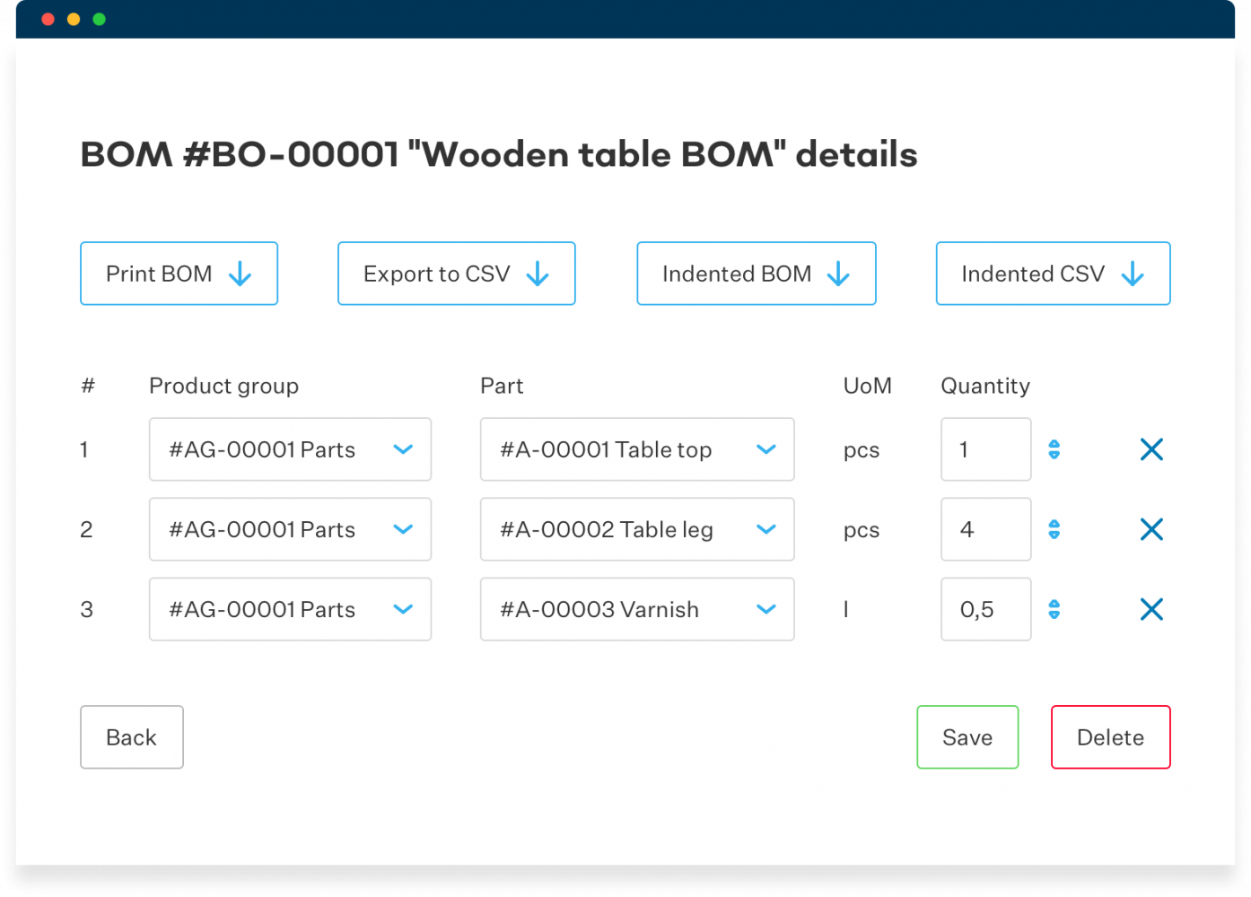 Bill of Materials (BOM) Software for Small Manufacturers