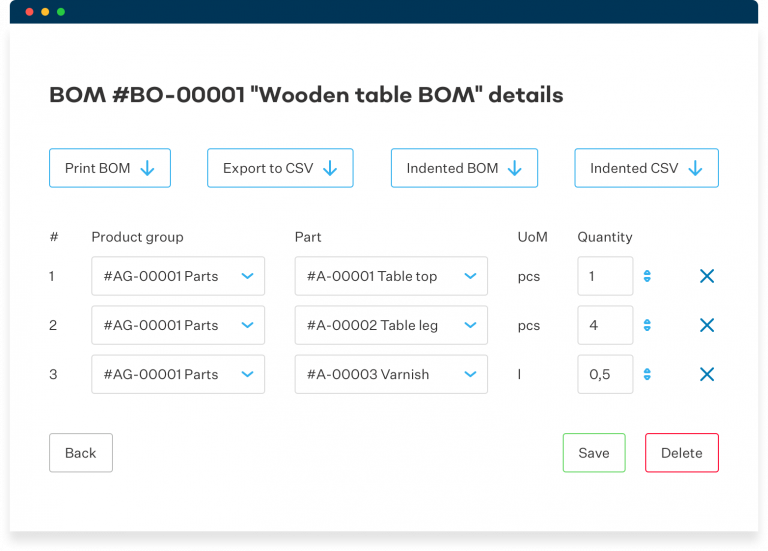 Bill of Materials (BOM) Software for Small Manufacturers