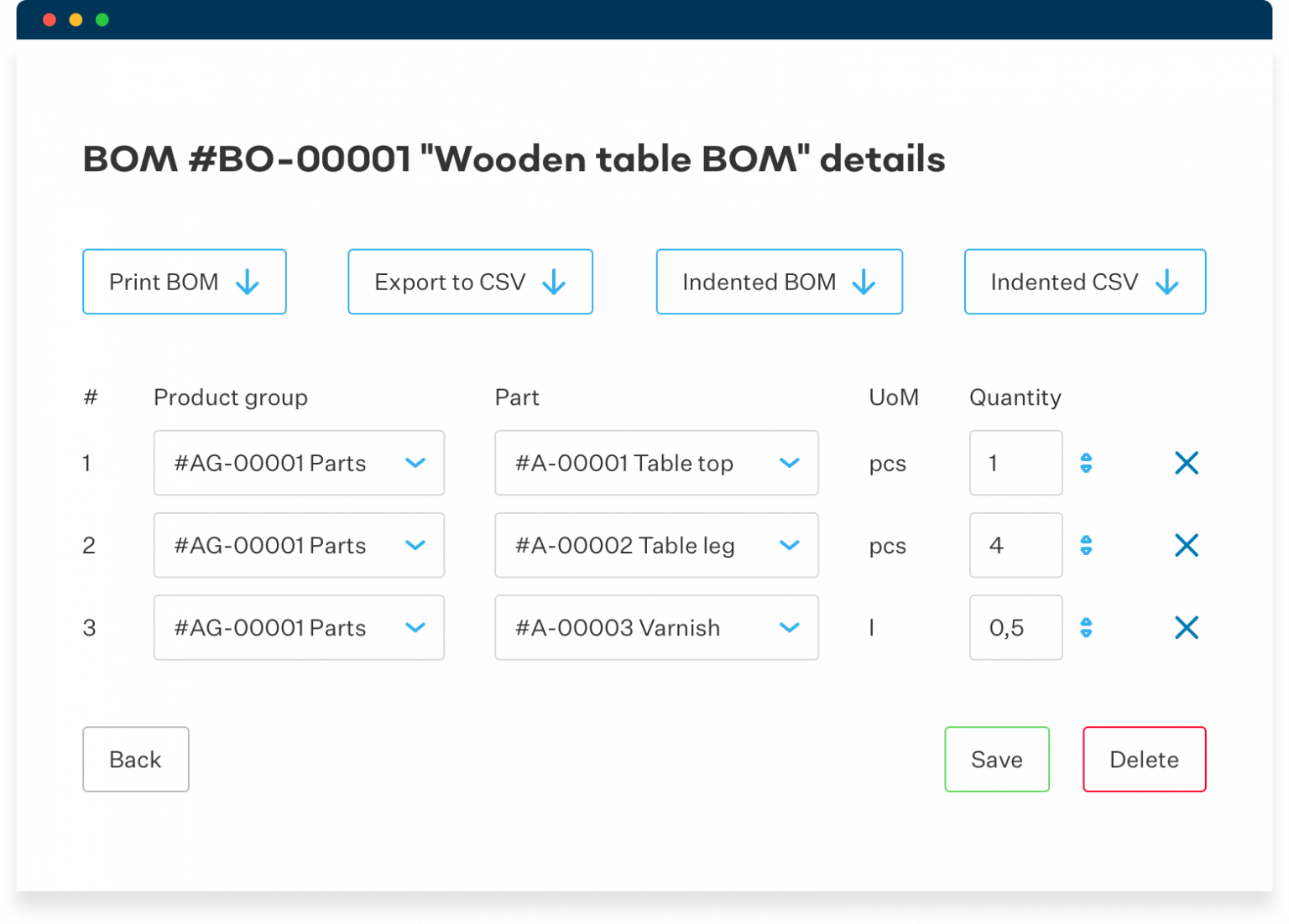Bill of Materials (BOM) Software for Small Manufacturers