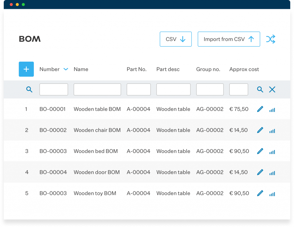 Bill of Materials (BOM) Software for Small Manufacturers