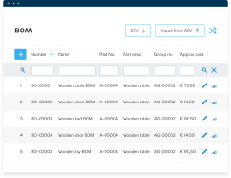 Bill of Materials (BOM) Software for Small Manufacturers