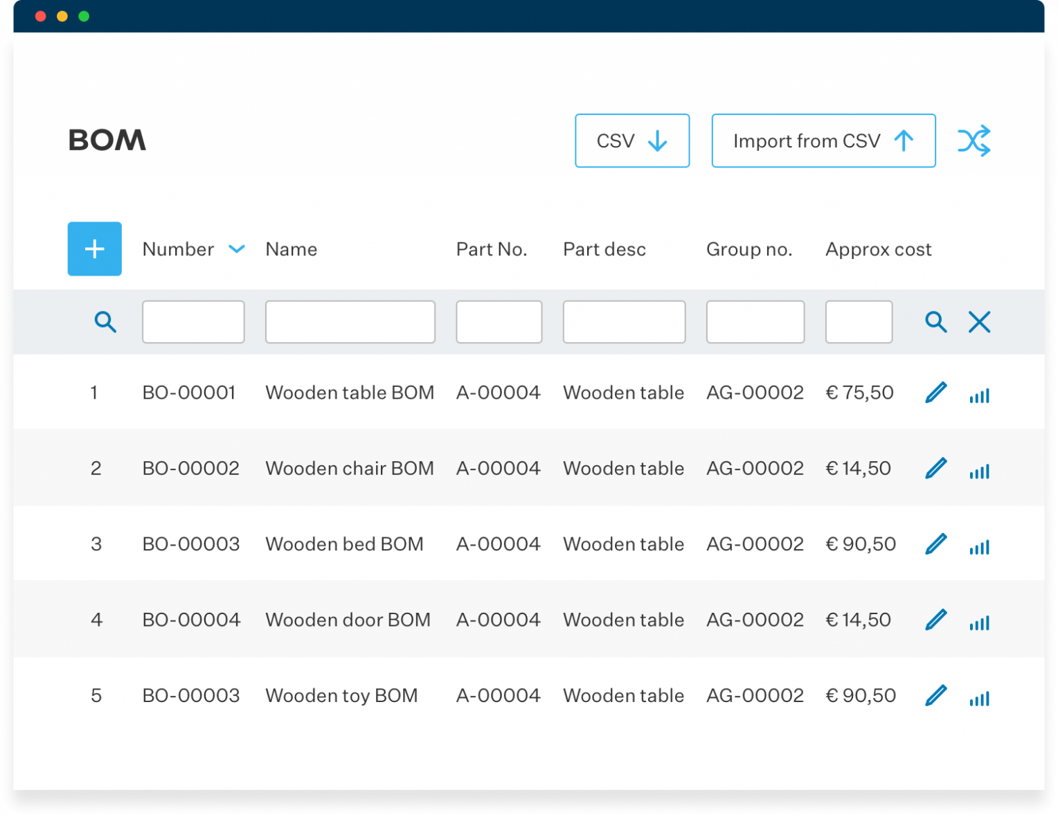 Bill of Materials (BOM) Software for Small Manufacturers