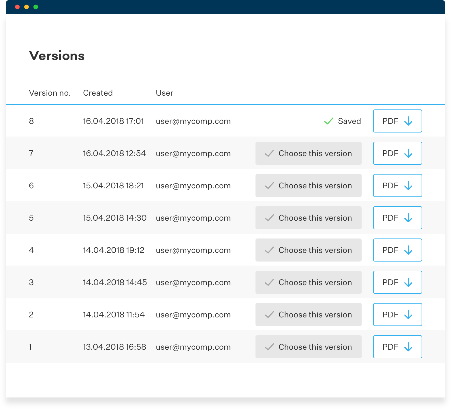 Bill of Materials (BOM) Software for Small Manufacturers