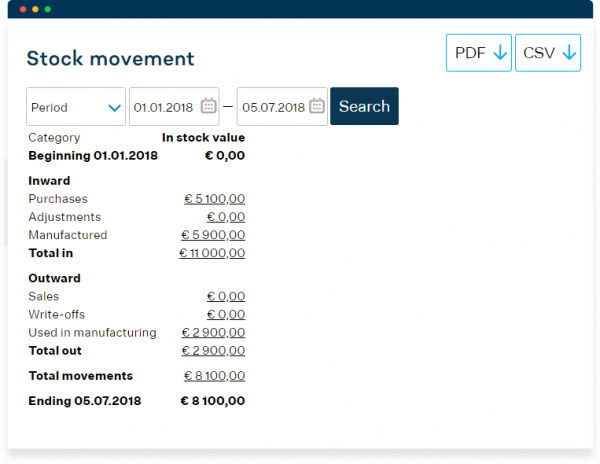 Inventory Management Software for Manufacturing - MRPeasy