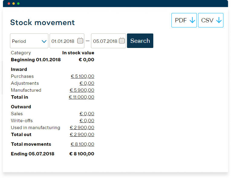Inventory Management Software for Manufacturing - MRPeasy