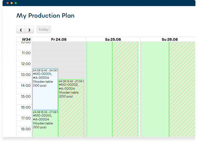 Manufacturing Execution System for Small Manufacturers - MRPeasy