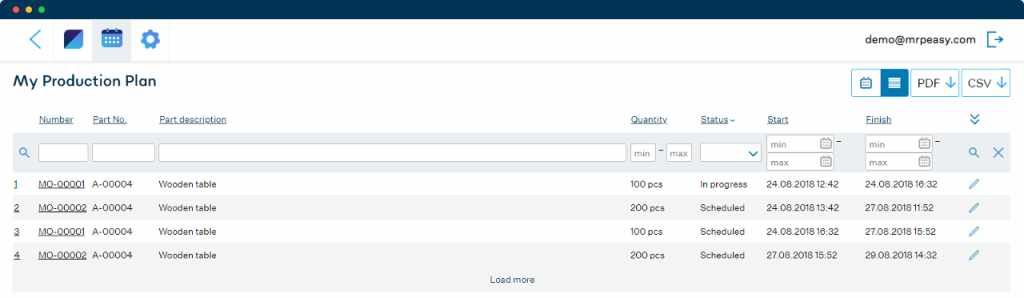 Production Scheduling for Small Manufacturers - MRPeasy