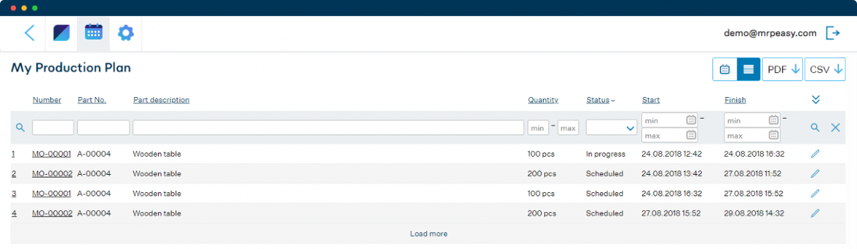 Production Scheduling for Small Manufacturers - MRPeasy