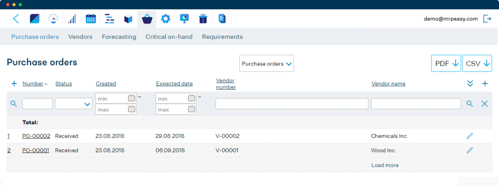 Procurement Software for Small Manufacturers