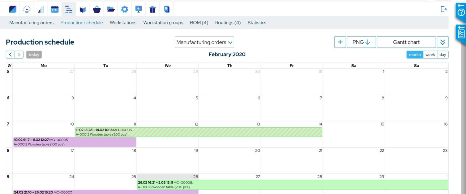 Production Scheduling for Small Manufacturers - MRPeasy