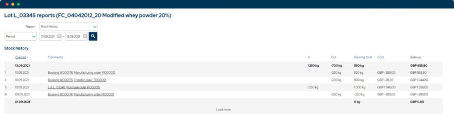Electronic Batch Record Software for Small Manufacturers - MRPeasy Electronic Batch Record Software for Small Manufacturers - MRPeasy