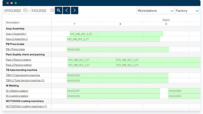 Capacity Planning Software | Capacity Requirements Planning Software