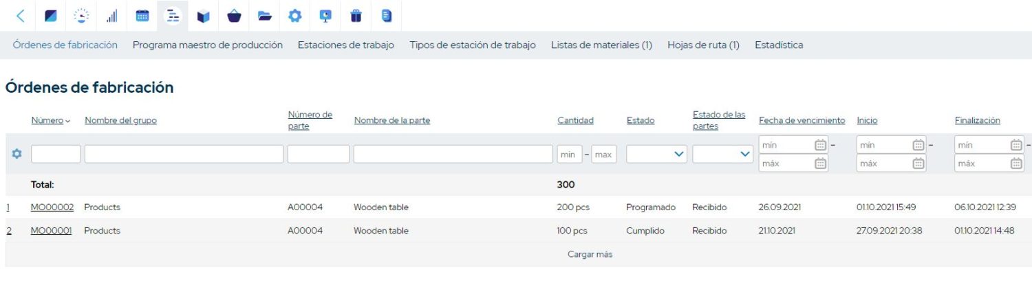 ¿Qué es un sistema MRP? | MRPeasy software de fabricación