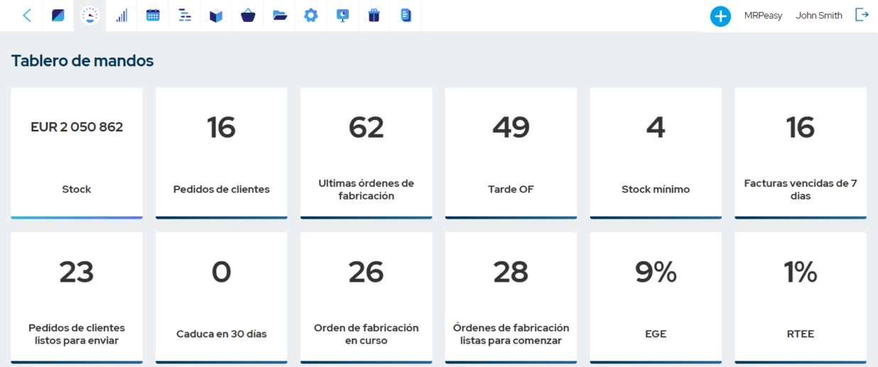 Gestión de la producción: definición, importancia y soluciones de software Gestión de la producción: definición, importancia y soluciones de software