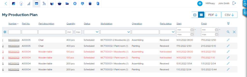 Manufacturing Execution System for Small Manufacturers - MRPeasy