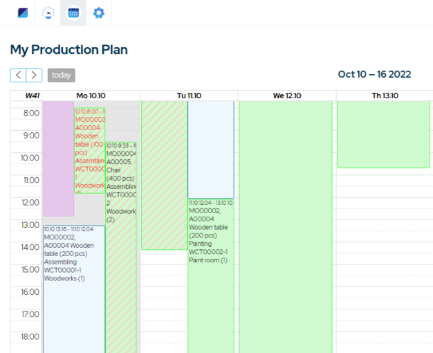 Manufacturing Execution System for Small Manufacturers - MRPeasy