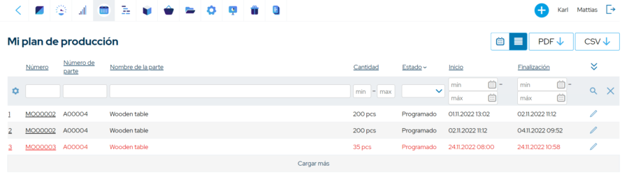 Programación de la producción para pequeños fabricantes - MRPeasy
