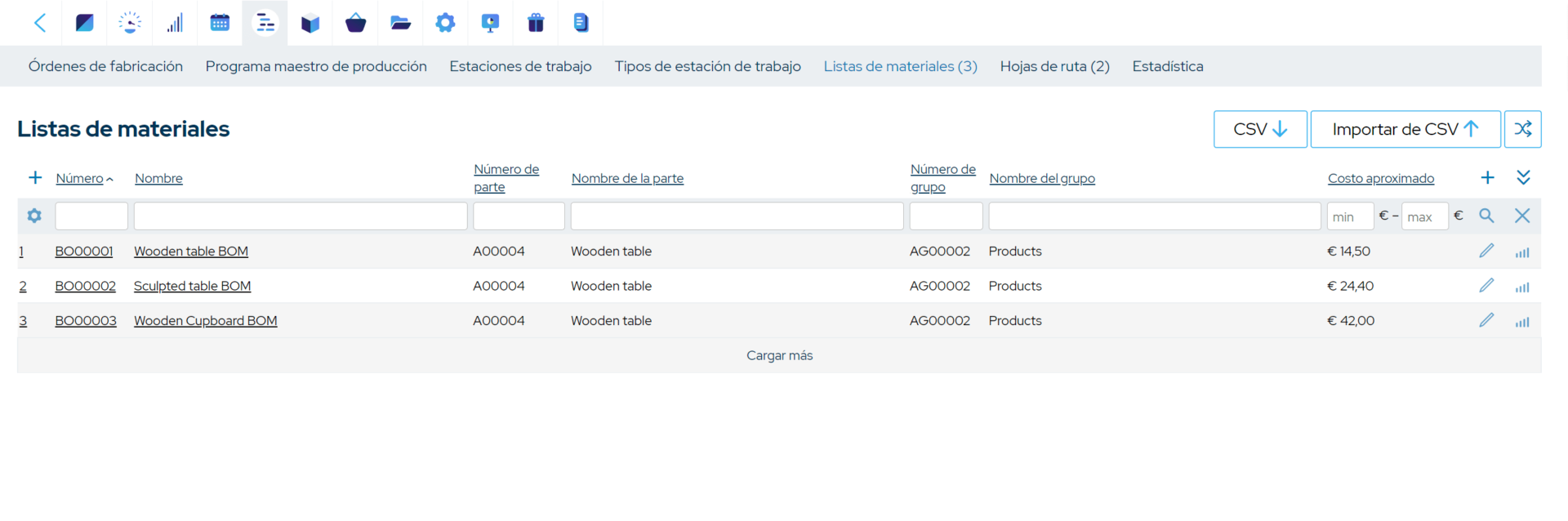 Planificación de Requerimientos de Materiales - Sistema MRP | MRPeasy
