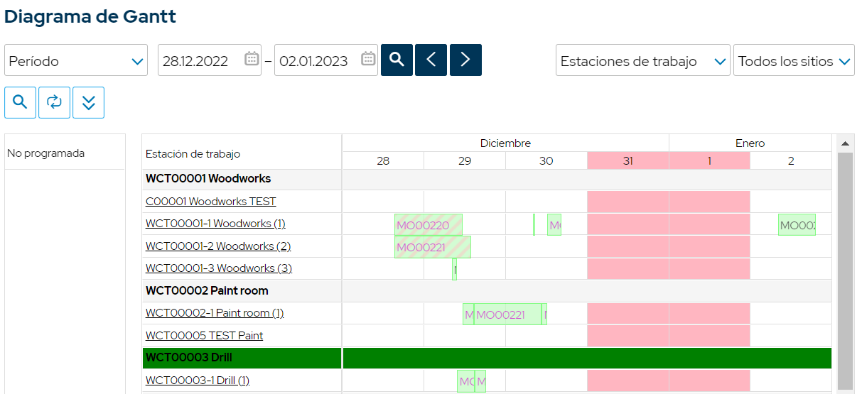 Software de planificación de la producción para pequeños fabricantes ...