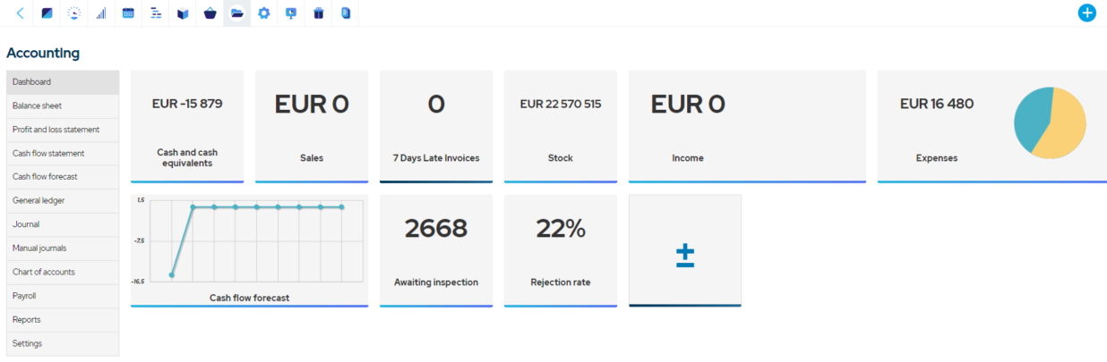 Manufacturing Accounting Software for Small Businesses